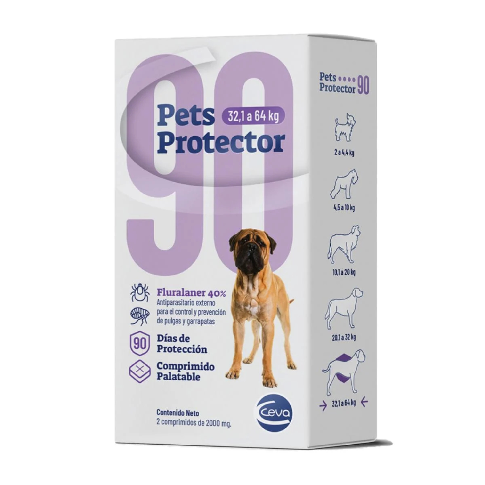 Pets Protector 90 De 32.1 A 64 Kg - Alfadri Pet Shop